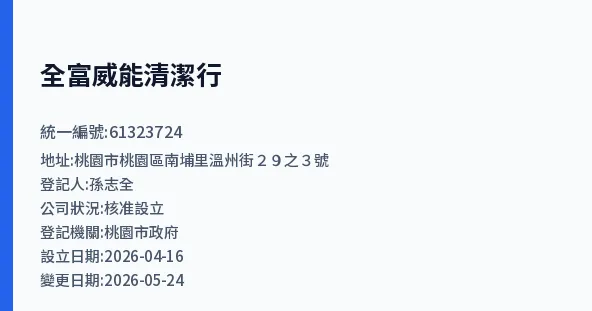 全富威能清潔行的照片-統編 61323724(桃園市) 公司登記資料與營業項目詳細圖表