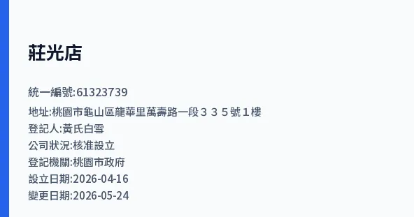 莊光店的照片-統編 61323739(桃園市) 公司登記資料與營業項目詳細圖表