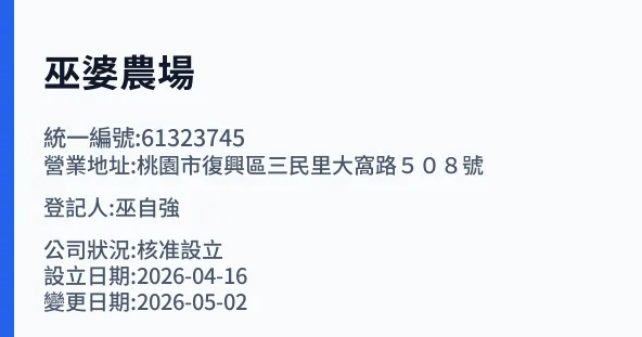 巫婆農場的照片-統編 61323745(桃園市) 公司登記資料與營業項目詳細圖表