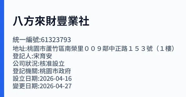 八方來財豐業社的照片-統編 61323793(桃園市) 公司登記資料與營業項目詳細圖表