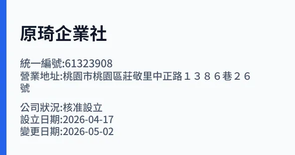 原琦企業社的照片-統編 61323908(桃園市) 公司登記資料與營業項目詳細圖表