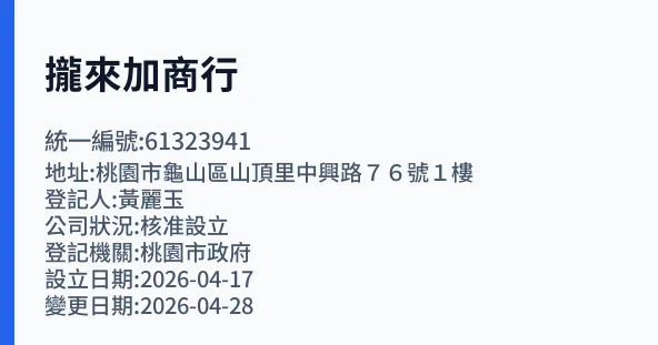 攏來加商行的照片-統編 61323941(桃園市) 公司登記資料與營業項目詳細圖表