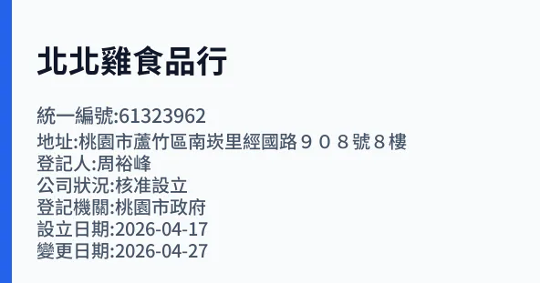 北北雞食品行的照片-統編 61323962(桃園市) 公司登記資料與營業項目詳細圖表