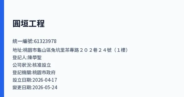 圓垣工程的照片-統編 61323978(桃園市) 公司登記資料與營業項目詳細圖表