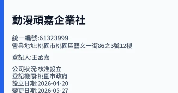 動漫頑嘉企業社的照片-統編 61323999(桃園市) 公司登記資料與營業項目詳細圖表