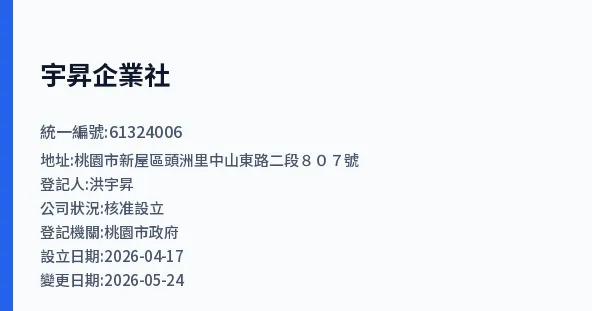 宇昇企業社的照片-統編 61324006(桃園市) 公司登記資料與營業項目詳細圖表