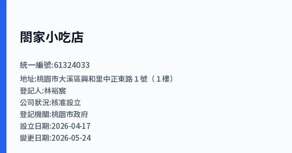 閤家小吃店的照片-統編 61324033(桃園市) 公司登記資料與營業項目詳細圖表