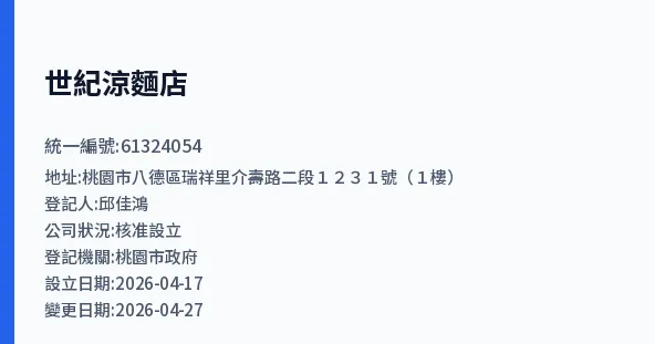 世紀涼麵店的照片-統編 61324054(桃園市) 公司登記資料與營業項目詳細圖表