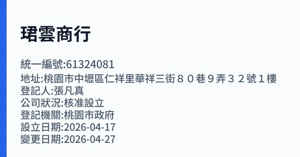 珺雲商行的照片-統編 61324081(桃園市) 公司登記資料與營業項目詳細圖表