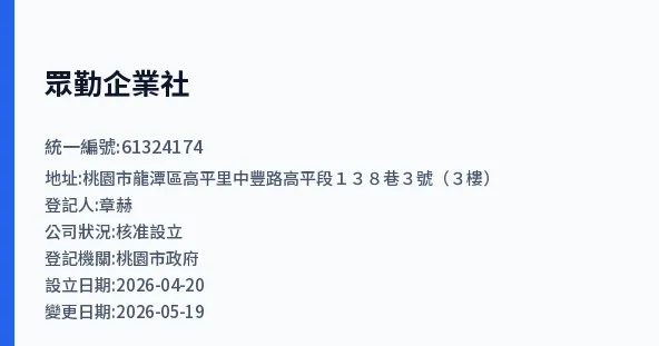 眾勤企業社的照片-統編 61324174(桃園市) 公司登記資料與營業項目詳細圖表