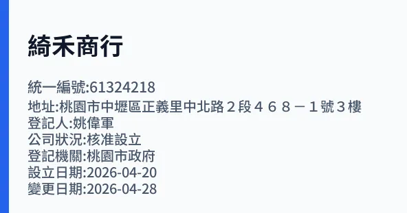 綺禾商行的照片-統編 61324218(桃園市) 公司登記資料與營業項目詳細圖表