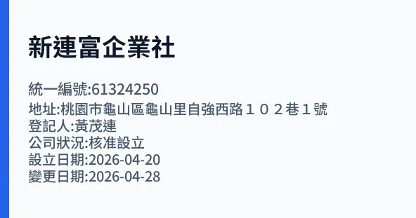 新連富企業社的照片-統編 61324250(桃園市) 公司登記資料與營業項目詳細圖表