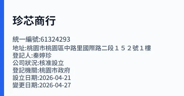珍芯商行的照片-統編 61324293(桃園市) 公司登記資料與營業項目詳細圖表