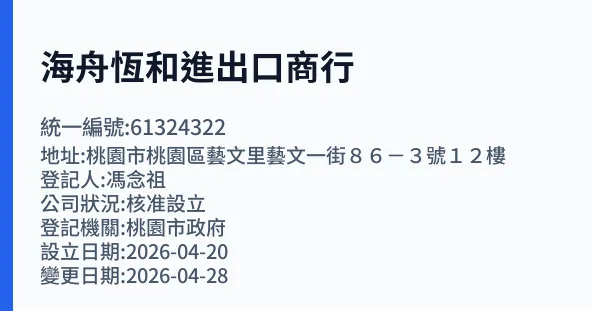 海舟恆和進出口商行的照片-統編 61324322(桃園市) 公司登記資料與營業項目詳細圖表