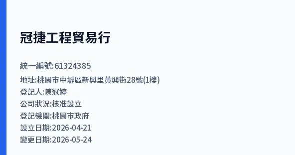 冠捷工程貿易行的照片-統編 61324385(桃園市) 公司登記資料與營業項目詳細圖表