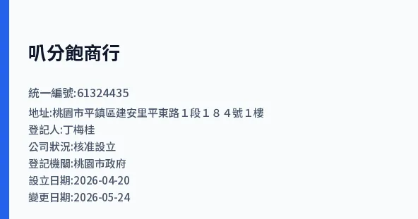 叭分飽商行的照片-統編 61324435(桃園市) 公司登記資料與營業項目詳細圖表
