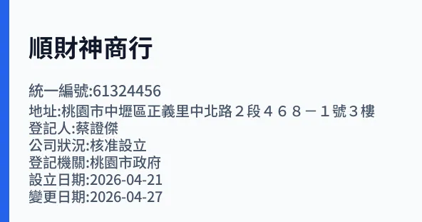 順財神商行的照片-統編 61324456(桃園市) 公司登記資料與營業項目詳細圖表