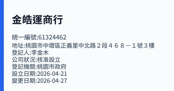 金皓運商行的照片-統編 61324462(桃園市) 公司登記資料與營業項目詳細圖表
