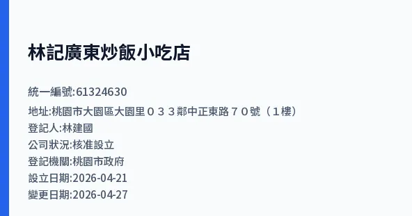 林記廣東炒飯小吃店的照片-統編 61324630(桃園市) 公司登記資料與營業項目詳細圖表