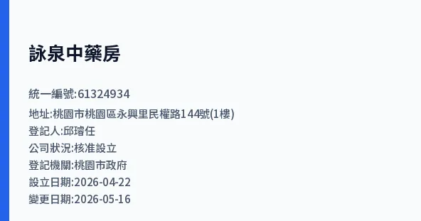 詠泉中藥房的照片-統編 61324934(桃園市) 公司登記資料與營業項目詳細圖表