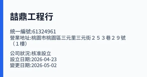 喆鼎工程行的照片-統編 61324961(桃園市) 公司登記資料與營業項目詳細圖表