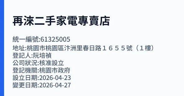 再淶二手家電專賣店的照片-統編 61325005(桃園市) 公司登記資料與營業項目詳細圖表
