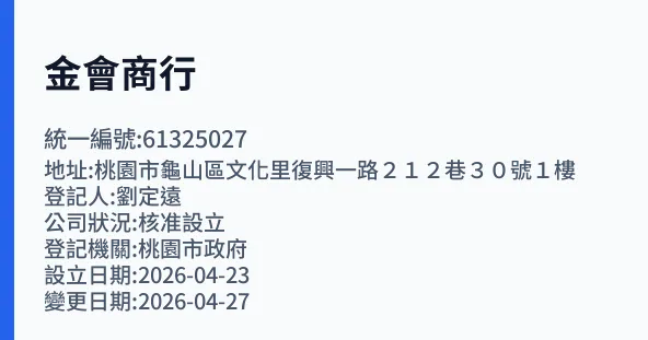 金會商行的照片-統編 61325027(桃園市) 公司登記資料與營業項目詳細圖表