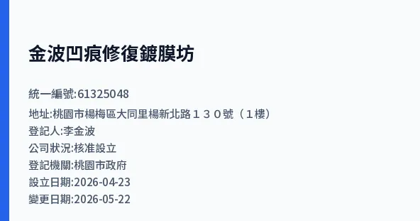 金波凹痕修復鍍膜坊的照片-統編 61325048(桃園市) 公司登記資料與營業項目詳細圖表