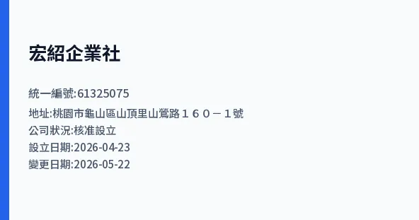 宏紹企業社的照片-統編 61325075(桃園市) 公司登記資料與營業項目詳細圖表