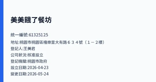 美美餓了餐坊的照片-統編 61325125(桃園市) 公司登記資料與營業項目詳細圖表