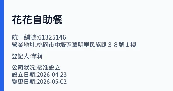 花花自助餐的照片-統編 61325146(桃園市) 公司登記資料與營業項目詳細圖表