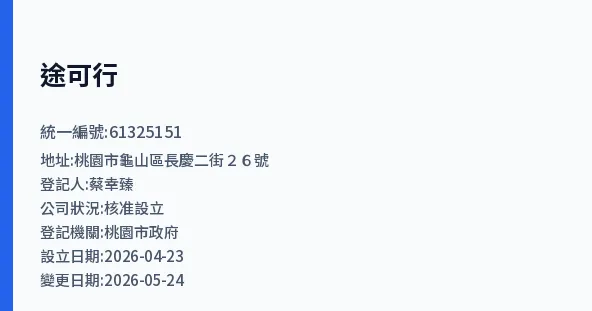 途可行的照片-統編 61325151(桃園市) 公司登記資料與營業項目詳細圖表