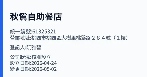 秋鴛自助餐店的照片-統編 61325321(桃園市) 公司登記資料與營業項目詳細圖表