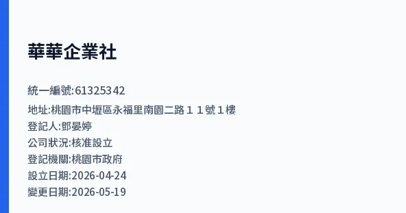 華華企業社的照片-統編 61325342(桃園市) 公司登記資料與營業項目詳細圖表