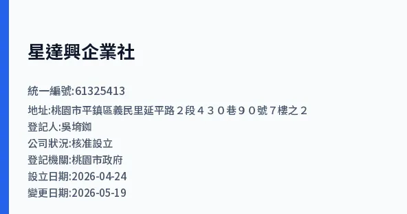 星達興企業社的照片-統編 61325413(桃園市) 公司登記資料與營業項目詳細圖表