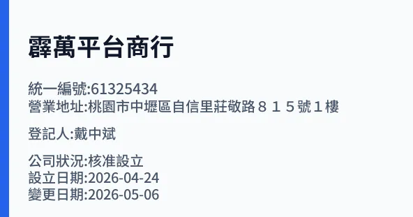 霹萬平台商行的照片-統編 61325434(桃園市) 公司登記資料與營業項目詳細圖表