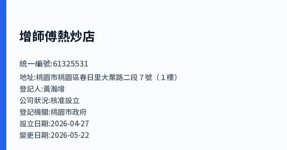 增師傅熱炒店的照片-統編 61325531(桃園市) 公司登記資料與營業項目詳細圖表