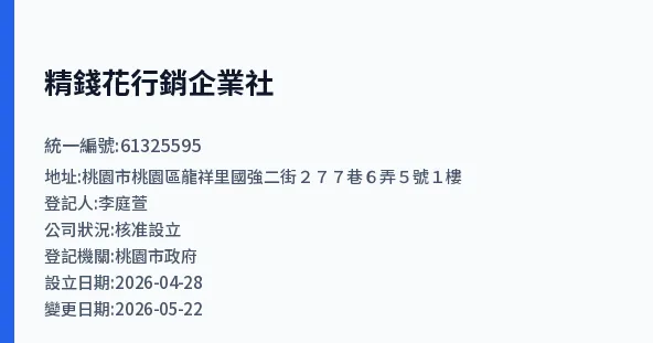 精錢花行銷企業社的照片-統編 61325595(桃園市) 公司登記資料與營業項目詳細圖表