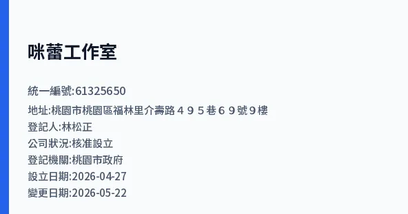咪蕾工作室的照片-統編 61325650(桃園市) 公司登記資料與營業項目詳細圖表