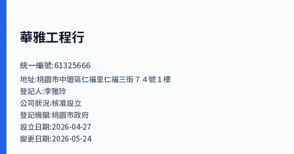 華雅工程行的照片-統編 61325666(桃園市) 公司登記資料與營業項目詳細圖表