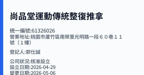 尚品堂運動傳統整復推拿的照片-統編 61326026(桃園市) 公司登記資料與營業項目詳細圖表