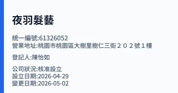 夜羽髮藝的照片-統編 61326052(桃園市) 公司登記資料與營業項目詳細圖表
