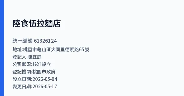 陸食伍拉麵店的照片-統編 61326124(桃園市) 公司登記資料與營業項目詳細圖表