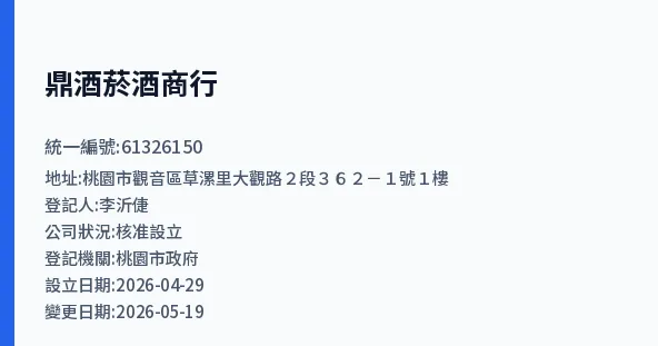 鼎酒菸酒商行的照片-統編 61326150(桃園市) 公司登記資料與營業項目詳細圖表