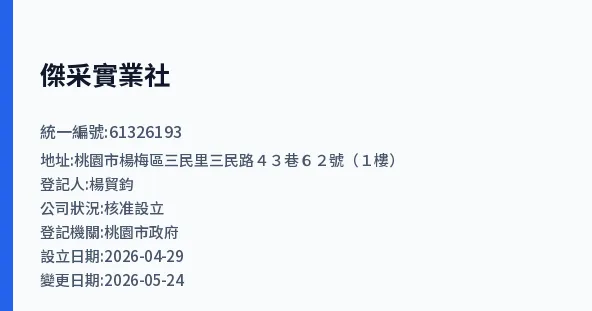 傑采實業社的照片-統編 61326193(桃園市) 公司登記資料與營業項目詳細圖表