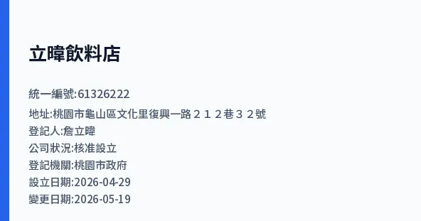 立暐飲料店的照片-統編 61326222(桃園市) 公司登記資料與營業項目詳細圖表