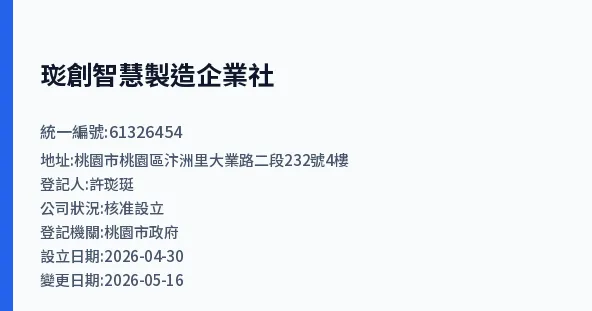 珳創智慧製造企業社的照片-統編 61326454(桃園市) 公司登記資料與營業項目詳細圖表
