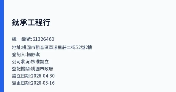 鈦承工程行的照片-統編 61326460(桃園市) 公司登記資料與營業項目詳細圖表