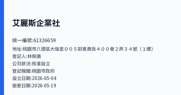 艾麗斯企業社的照片-統編 61326659(桃園市) 公司登記資料與營業項目詳細圖表
