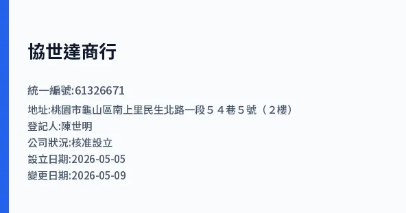 協世達商行的照片-統編 61326671(桃園市) 公司登記資料與營業項目詳細圖表